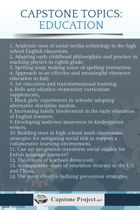 Great Education Capstone Assistance Great Education Capstone Assistance
