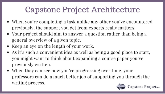 Best Ideas for Architecture Capstone Project & Expert Help Best Ideas for Architecture Capstone Project & Expert Help