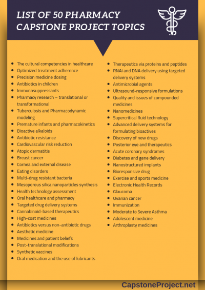 Competent Capstone Pharmacy Service for You to Benefit From